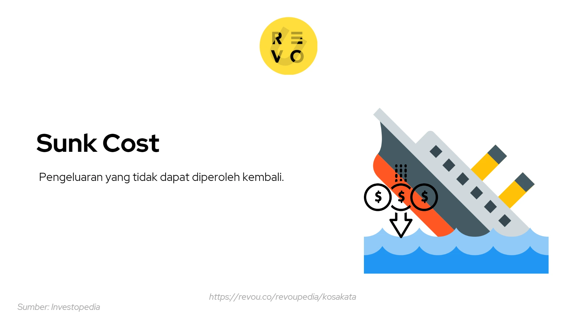 Apa itu Sunk Cost? Arti, Fungsi, Contoh, FAQs 2025 | RevoU